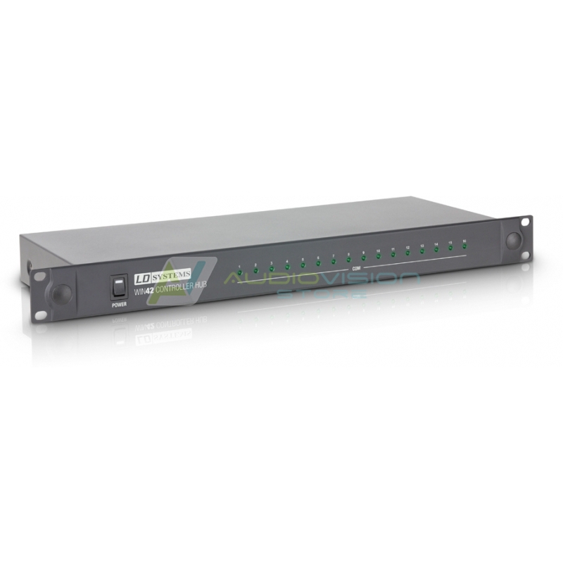 LD Systems WIN 42 HUB - Hub controler pentru sistemele wirel ...