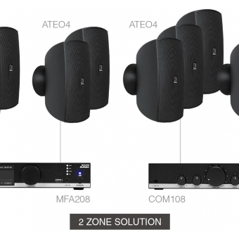 Audac MENTO4.10/B Sistem sonorizare MFA208 +10 x ATEO4 + COM | AudioVision.ro