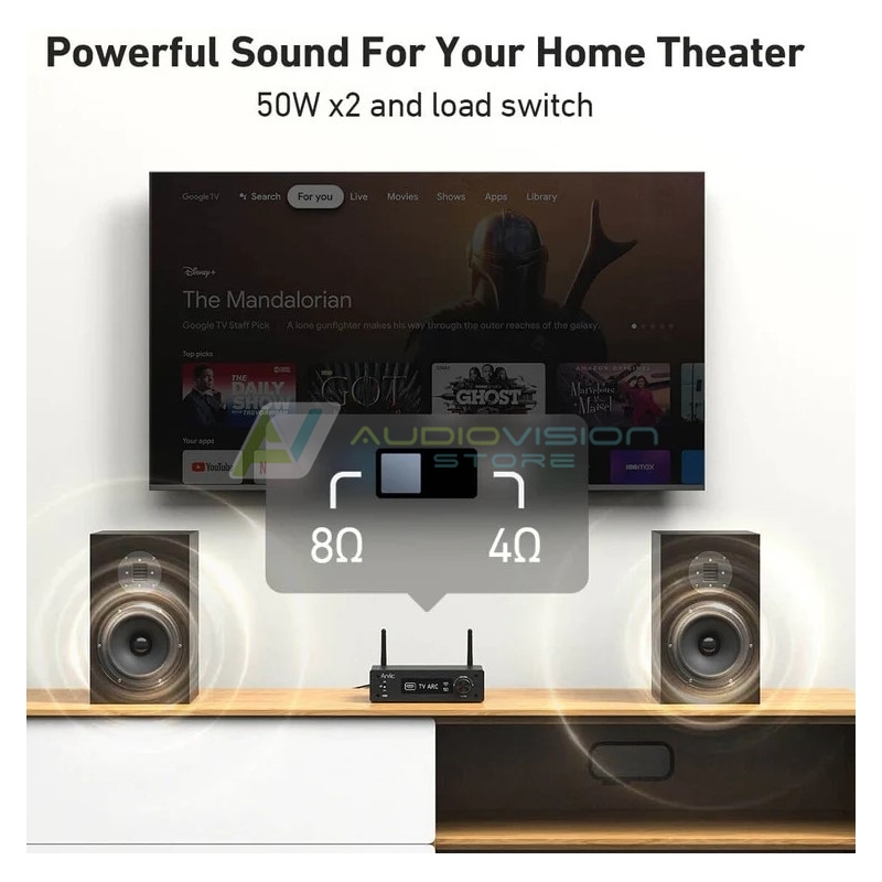 Streamer audio cu amplificare Arylic H50, 2x50W, Bluetooth, HDMI ARC ...