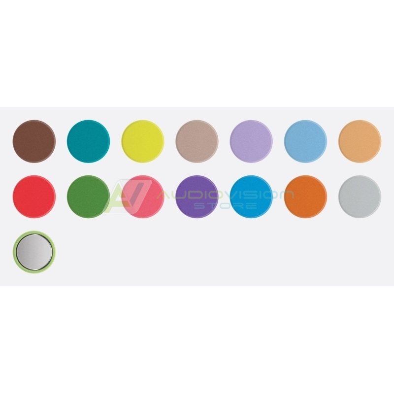 Sennheiser EW-D EM COLOR CODING - Marcaje de identificare legături ...