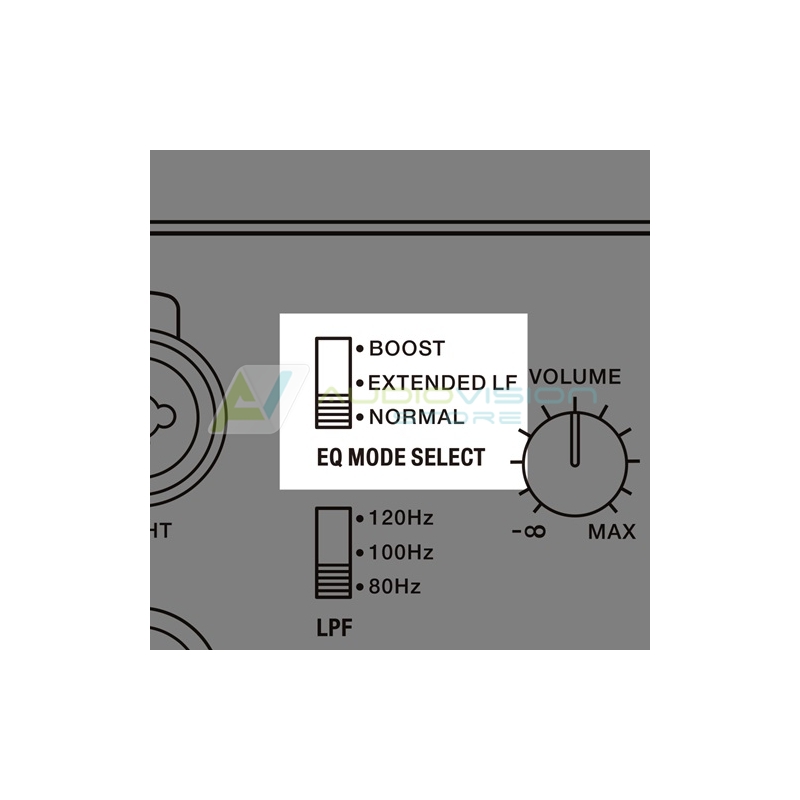 Pioneer DJ XPRS1182ST - Subwoofer activ cu reflex de 18” | AudioVision.ro